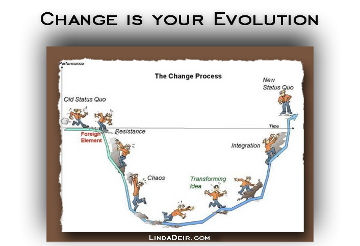 Change is your Evolution